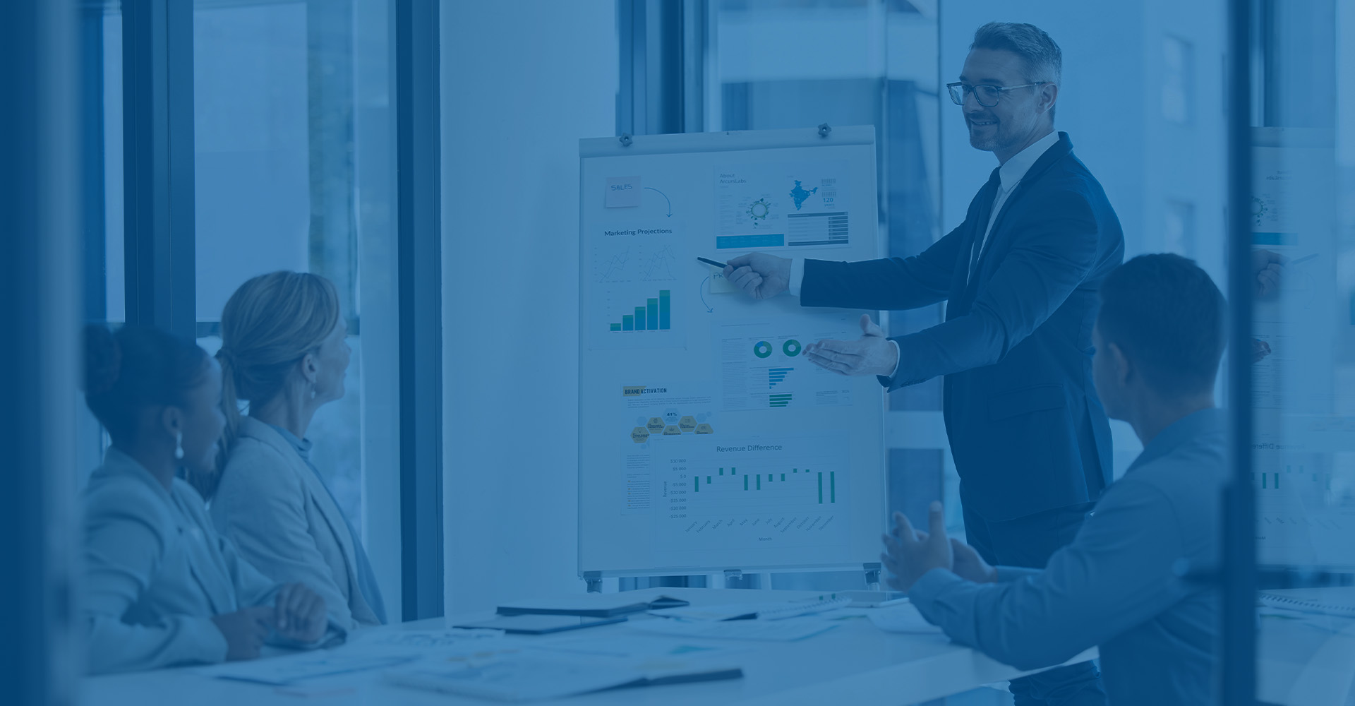 Cash Balance Plan Marketing and Prospecting - JULY Services